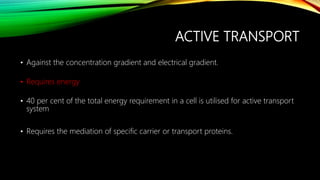 Transport across cell membrane by Dr. Tehmas | PPTX
