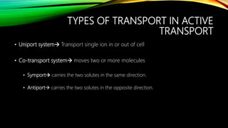 Transport across cell membrane by Dr. Tehmas | PPTX | Biological ...
