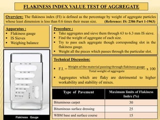 Transportation Engineering | PPT