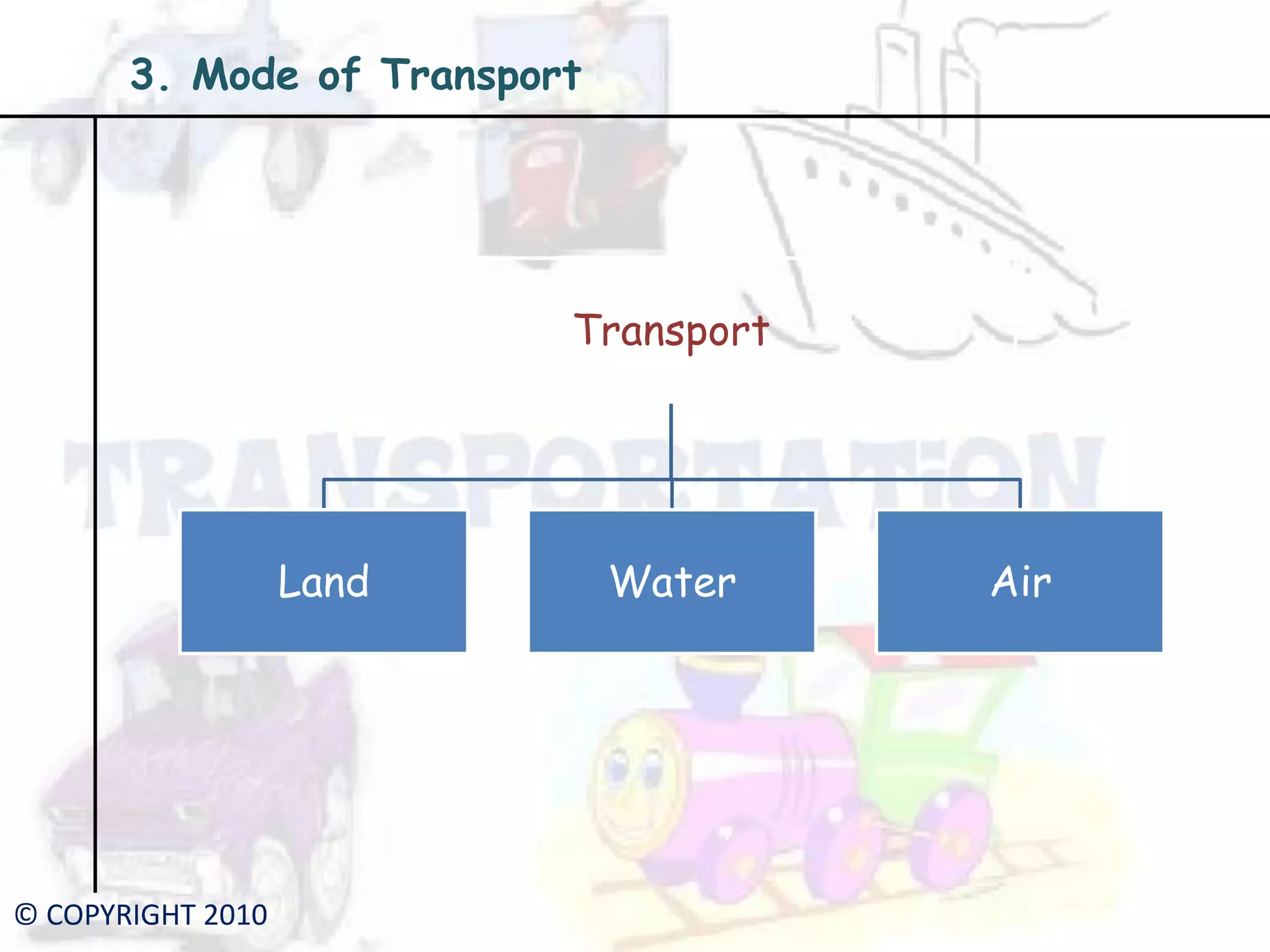 Transport introduction | PPTX | Business | Business and Finance