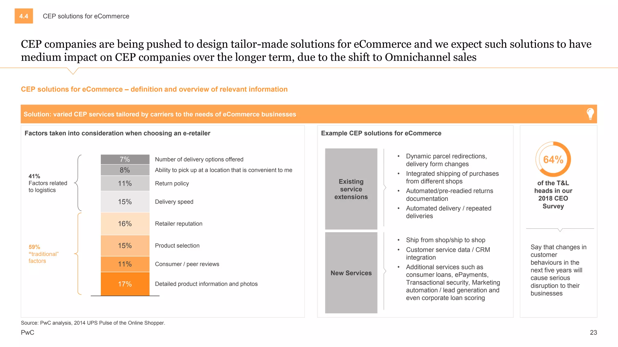 Five Forces Transforming Transport & Logistics - PwC CEE Transport ...