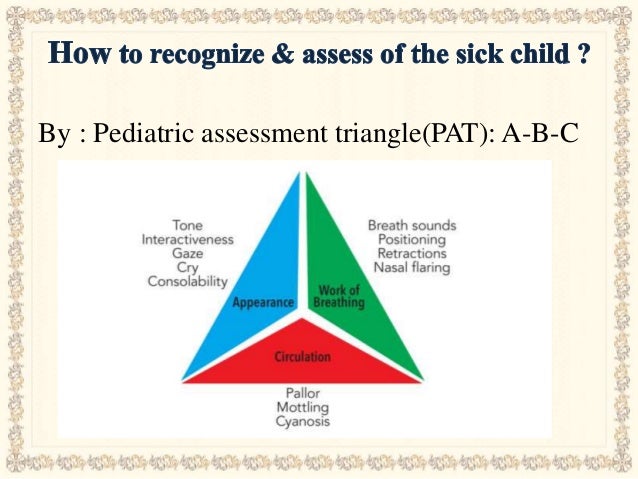 DR. TRYNAADH – Page 9 – PEDIATRICS – Study Material