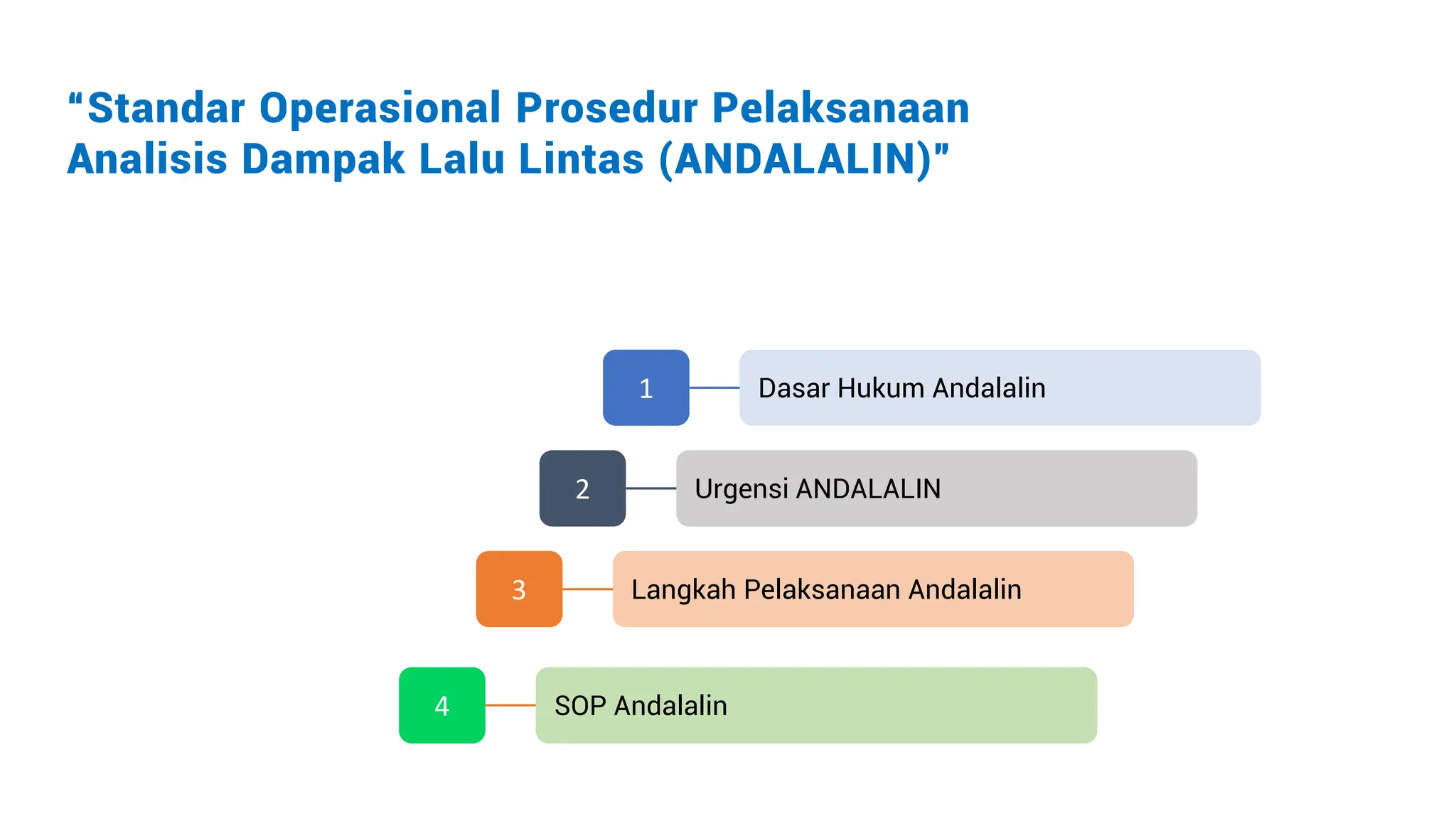 Perlunya ANDALALIN dalam manajemen lalu lintas | PDF