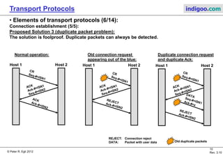 Transport Protocols | PDF