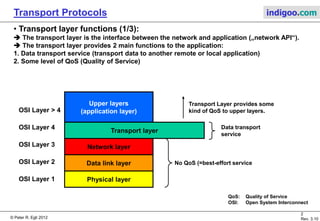 Transport Protocols | PDF