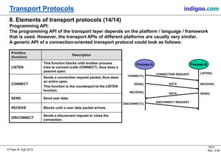 Transport protocols | PDF | Internet | Computing