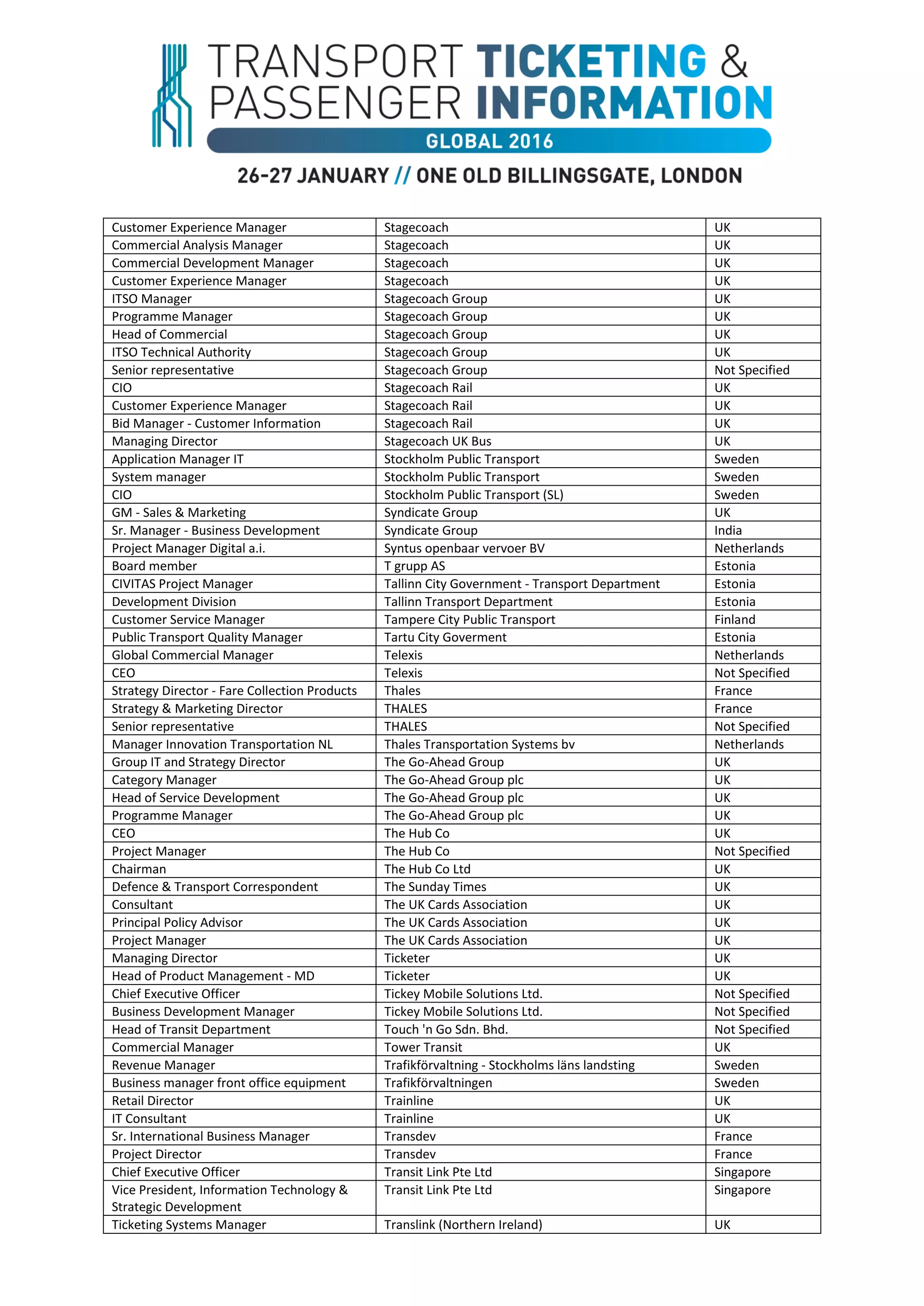 Transport-Ticketing-Global-16-Attendee-List.pdf