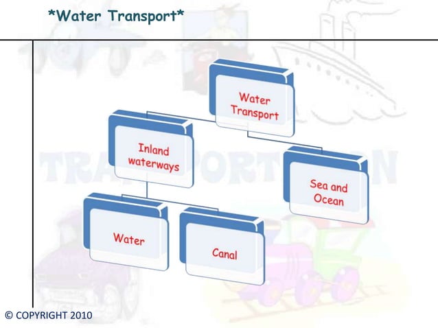 Transport water | PPTX