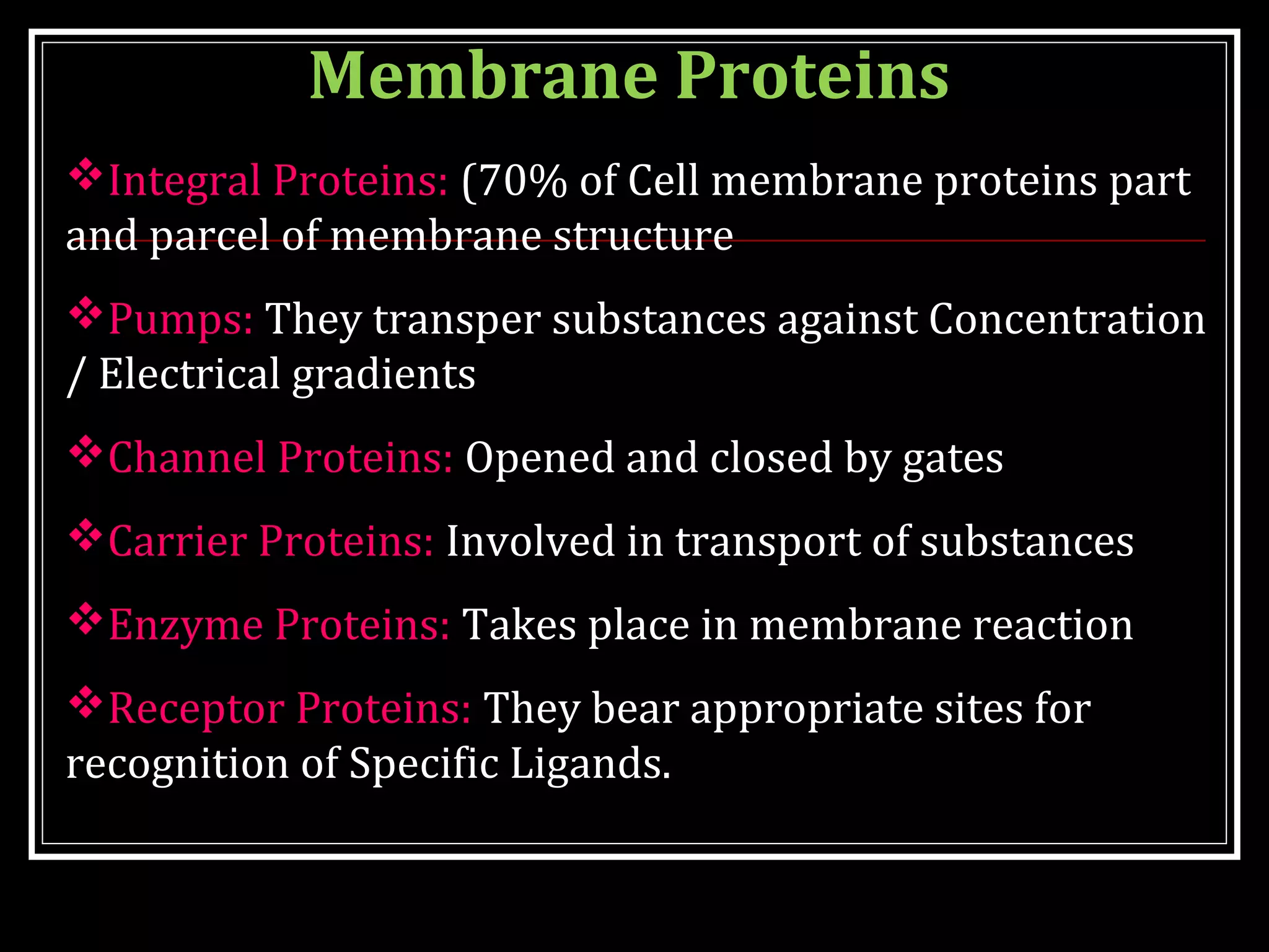 TRANSPORT ACROSS CELL MEMBRANE | PPT