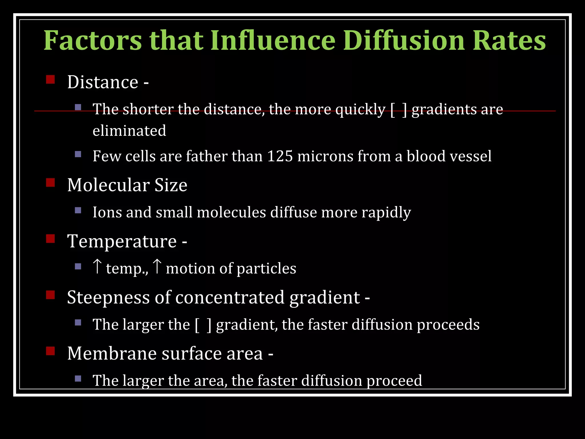 TRANSPORT ACROSS CELL MEMBRANE | PPT