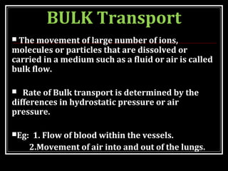 TRANSPORT ACROSS CELL MEMBRANE | PPT