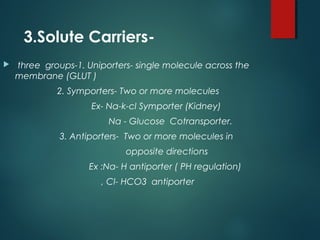 Transport across cell membrane | PPT