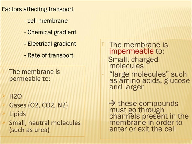 Transport of biomolecules across cell membrane | PPT