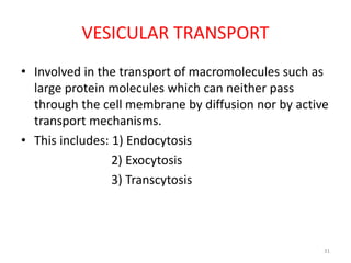 TRANSPORT ACROSS CELL MEMBRANE | PPTX