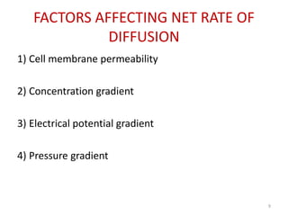 TRANSPORT ACROSS CELL MEMBRANE | PPTX