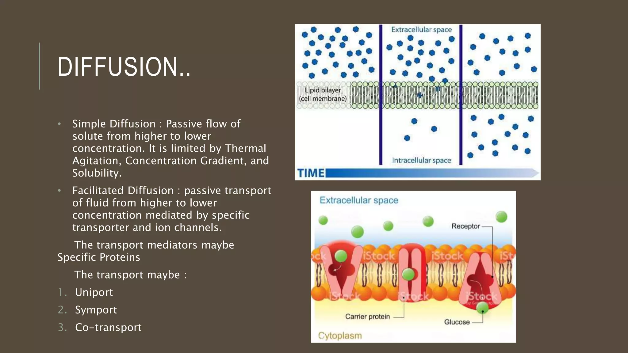 Transport across cell membrane | PPTX