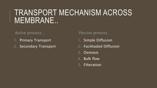 Transport across cell membrane | PPTX