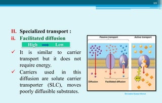 Transport across cell membrane | PPT