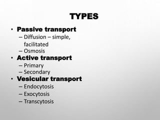 transport_across_cell_membrane_cellular_transport.pptx