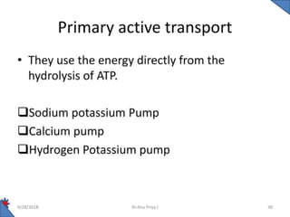 Transport across cell membrane in Physiology | PDF