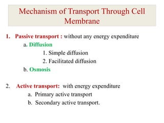 Comprehensive Overview of Transport Mechanisms Across Cell Membranes | PPTX