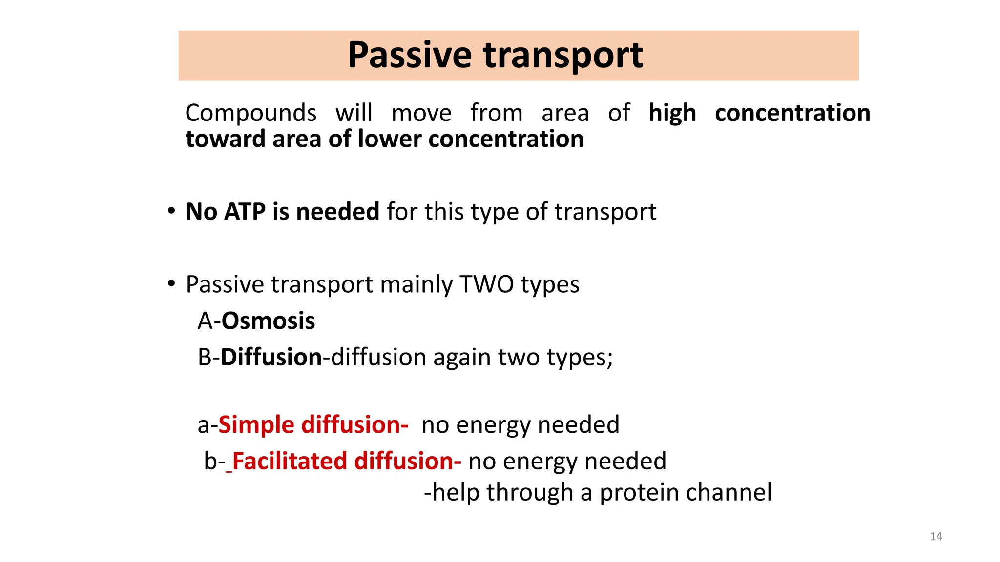 Transport Across Cell Membrane, by Dr. Baqir Naqvi.pptx