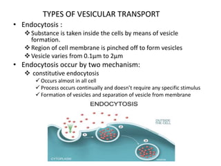 Transport across cell membrane i and ii | PPTX