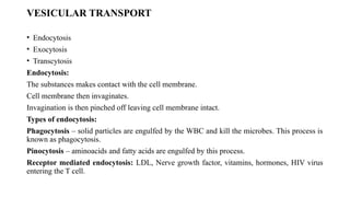 TRANSPORT ACROSS CELL MEMBRANE ppt.pptxm | PPTX