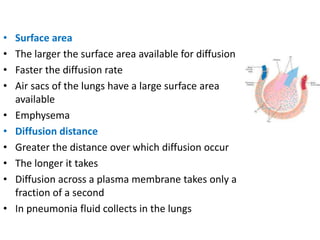 Transport across plasma membrane | PPTX