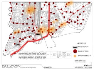 Urban Planning and Design - Movement Pattern (Transport) | PPT