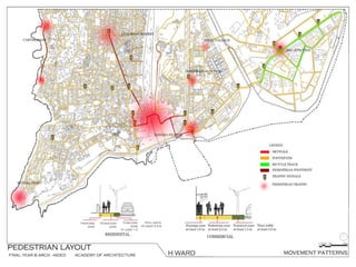 Urban Planning and Design - Movement Pattern (Transport) | PPTX