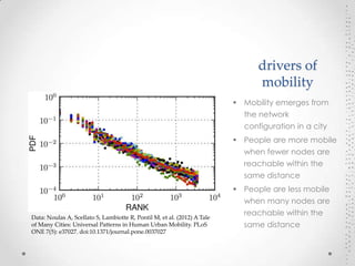 Transport and mobility | PPTX