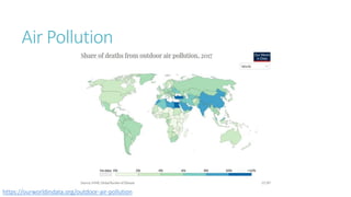Transport and Mobility - A History | PPT