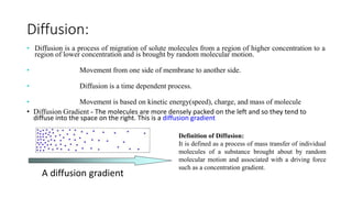 Transport and transport protein in cell biology | PPTX