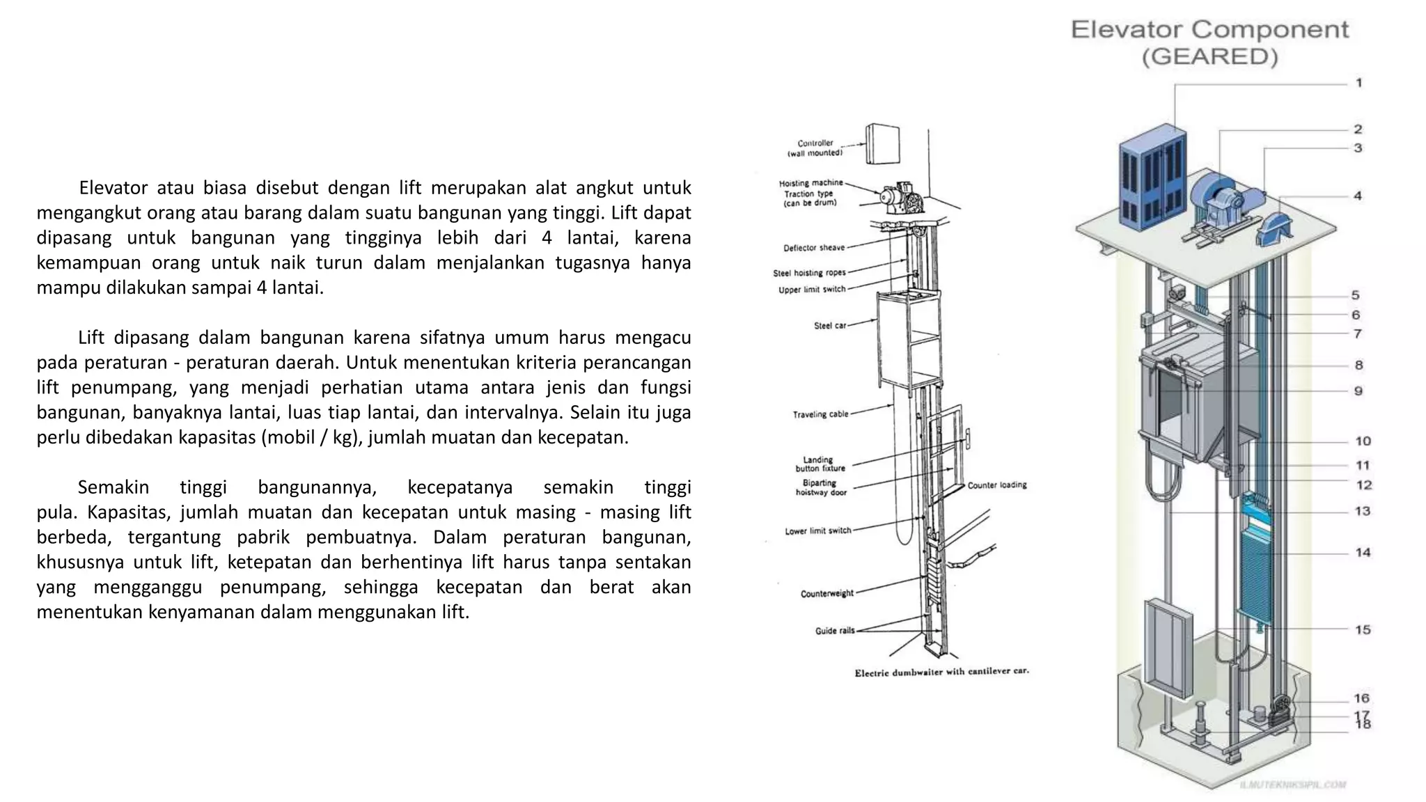 Transportasi Pada Gedung Bertingkat | PPTX