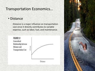 Transportation Management | PPTX | Logistics and Transportation ...