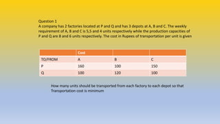 TRANSPORTATION PROBLEMS (LINEAR PROGRAMMING) | PPTX