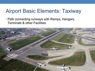 Air Transportation Basic Elements | PPT