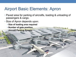 Air Transportation Basic Elements | PPT