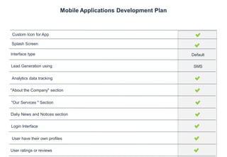 Transportation App | PDF | Web Development | Internet