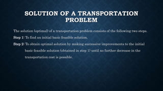 TRANSPORTATION.pptxdhdhdjdjjjdjdjddjdjdj | PPT