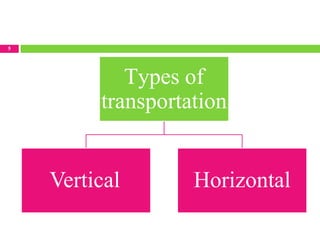 Transportation of concrete | PPTX