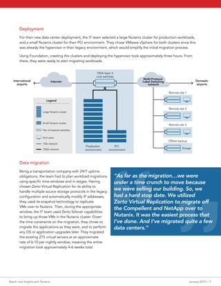 Reach new heights with Nutanix | PDF