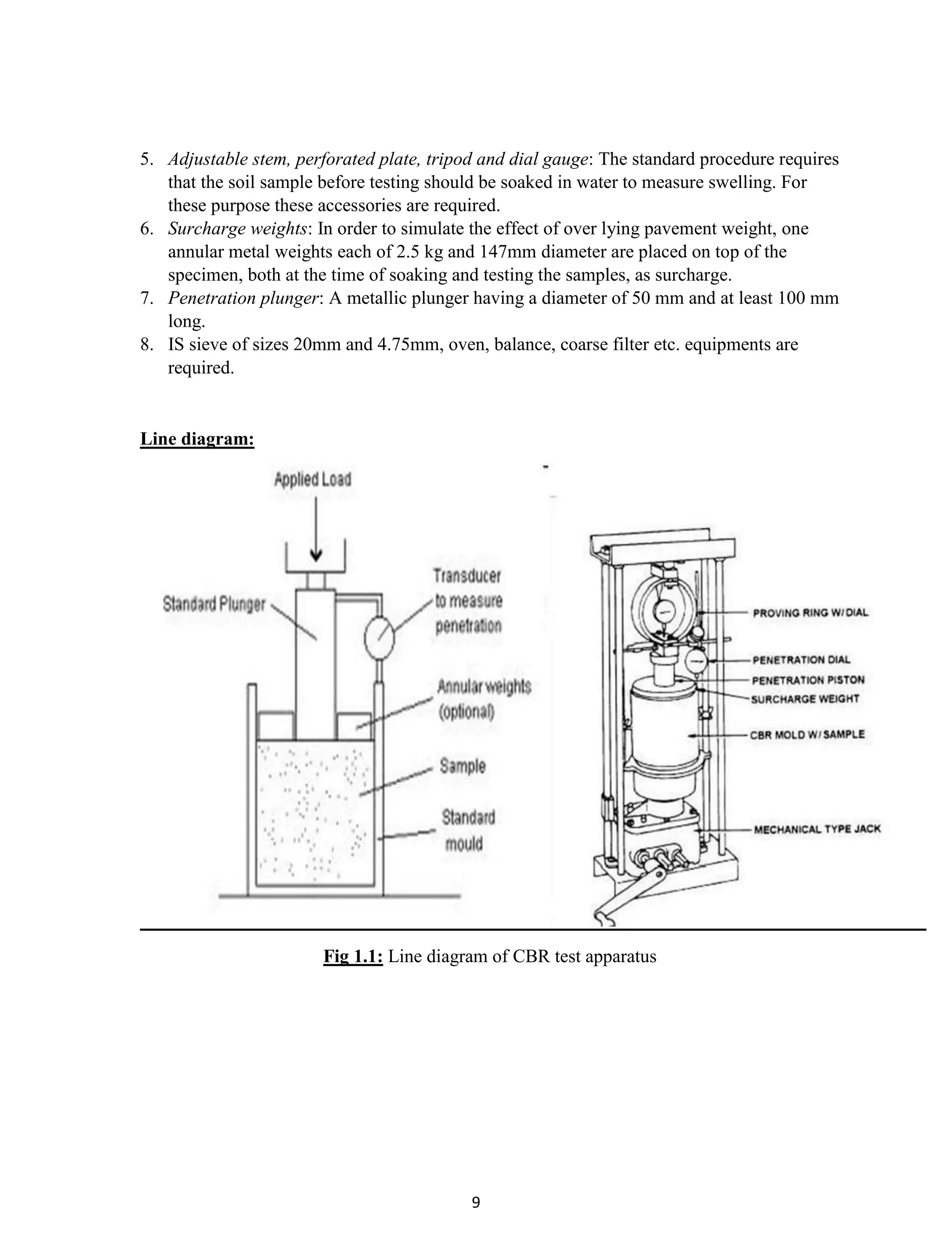 Transportation-Engg.-LABORATORY_MANUAL.pdf