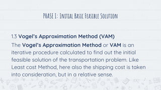 Transportation model | PPT