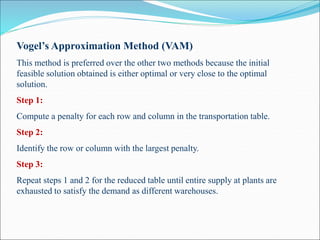transportation-model.ppt