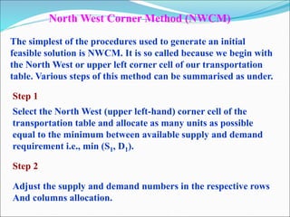 transportation-model.ppt