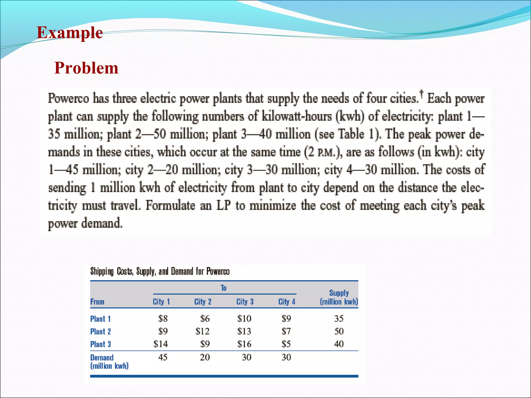 Transportation model and assignment model | PPT