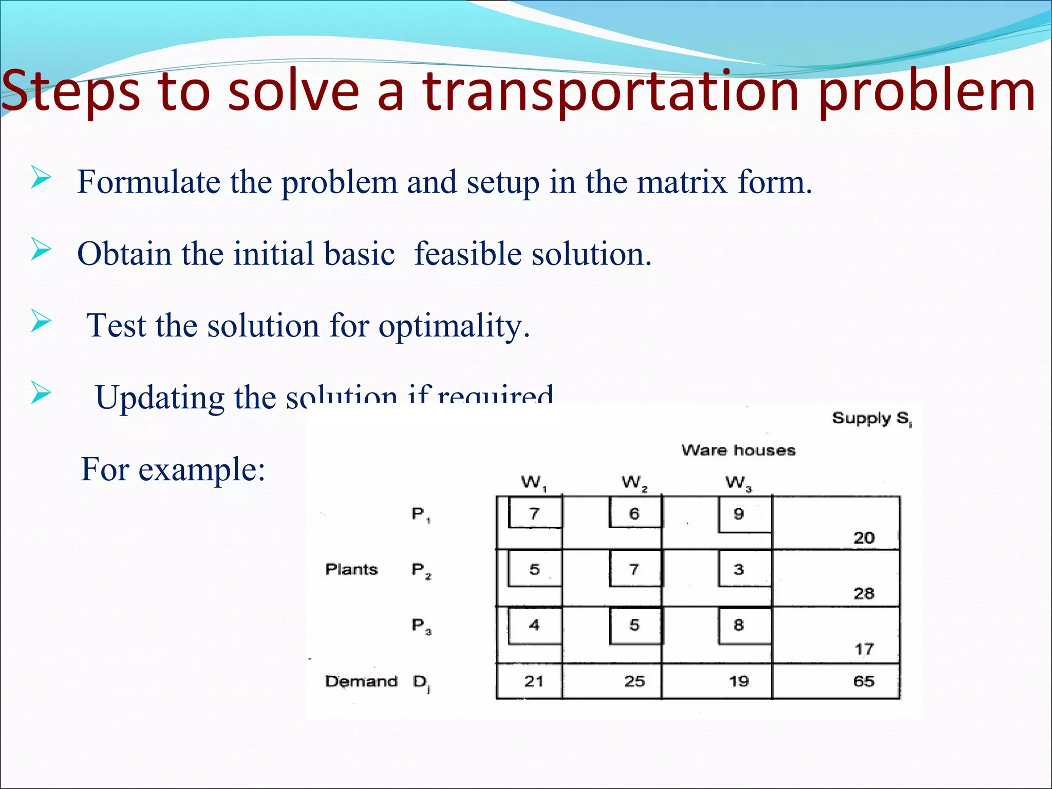 Transportation model and assignment model | PPT