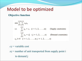Transportation model and assignment model | PPT
